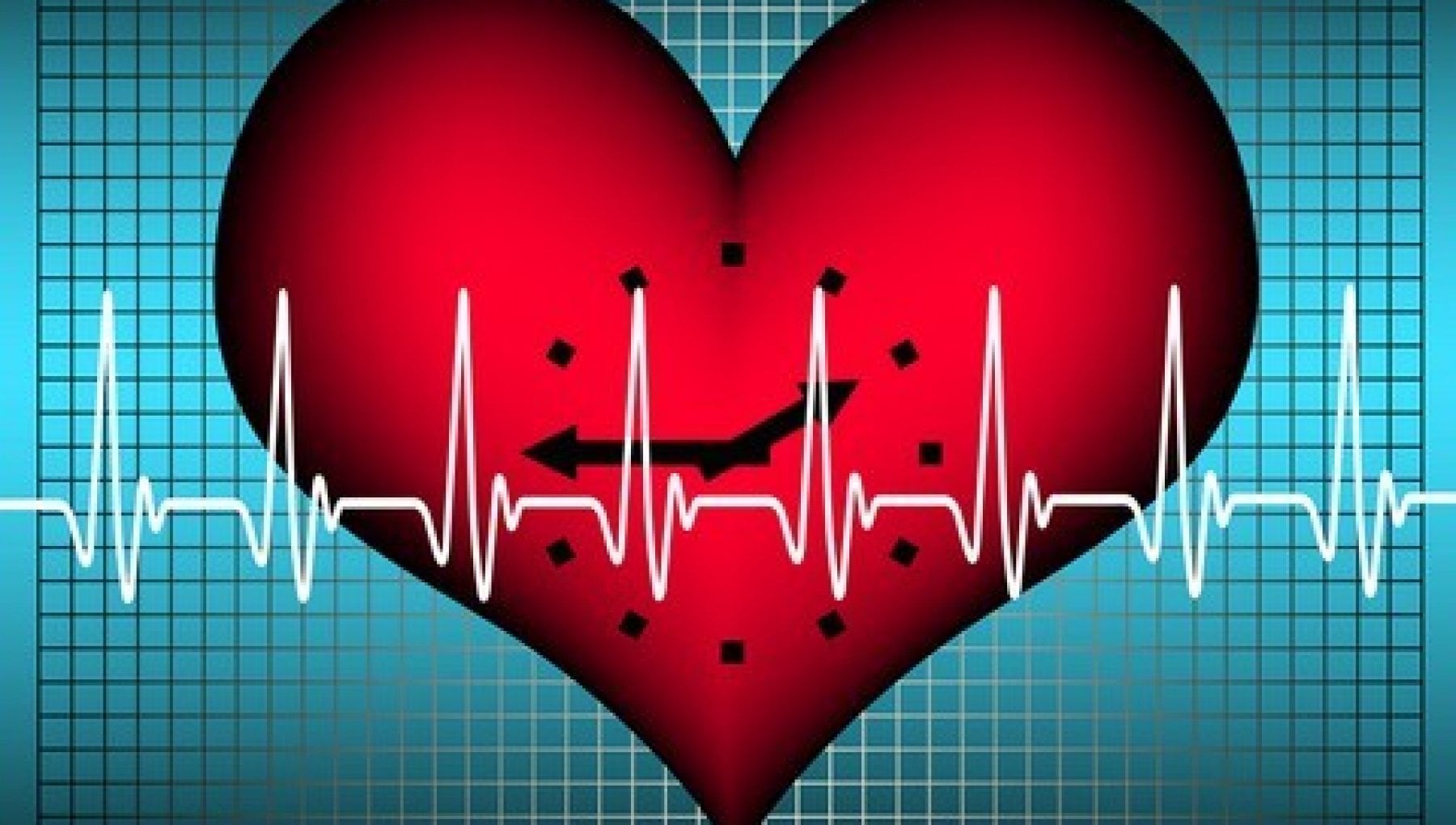 Shortness Of Breath Palpitations And Fatigue 100 000 Patients With