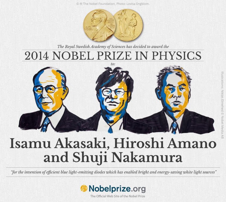 Il Nobel per la Fisica agli scienziati dei Led - la Repubblica
