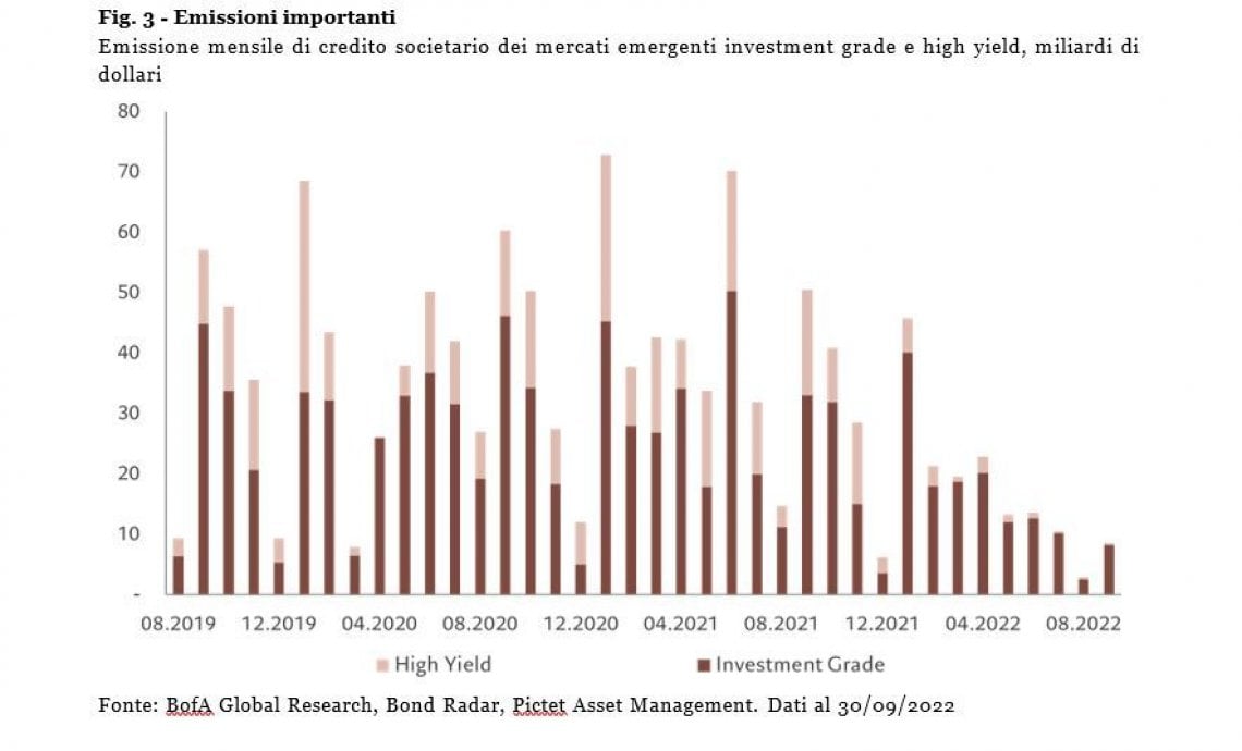 Perché le società dei mercati emergenti sono meglio posizionate per ...