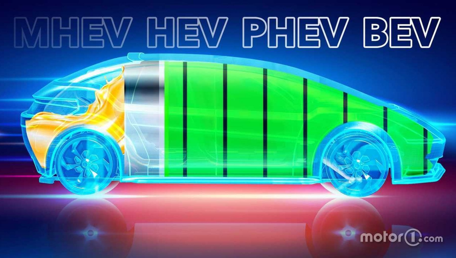 electric-cars-the-jungle-of-acronyms-breaking-latest-news