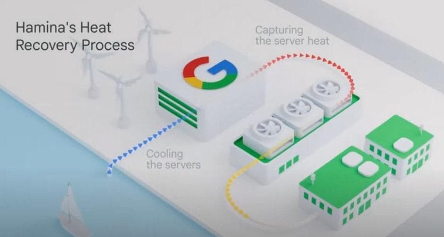 I ricercatori Usa: “Data center dell’IA consumano acqua come Nazioni ...