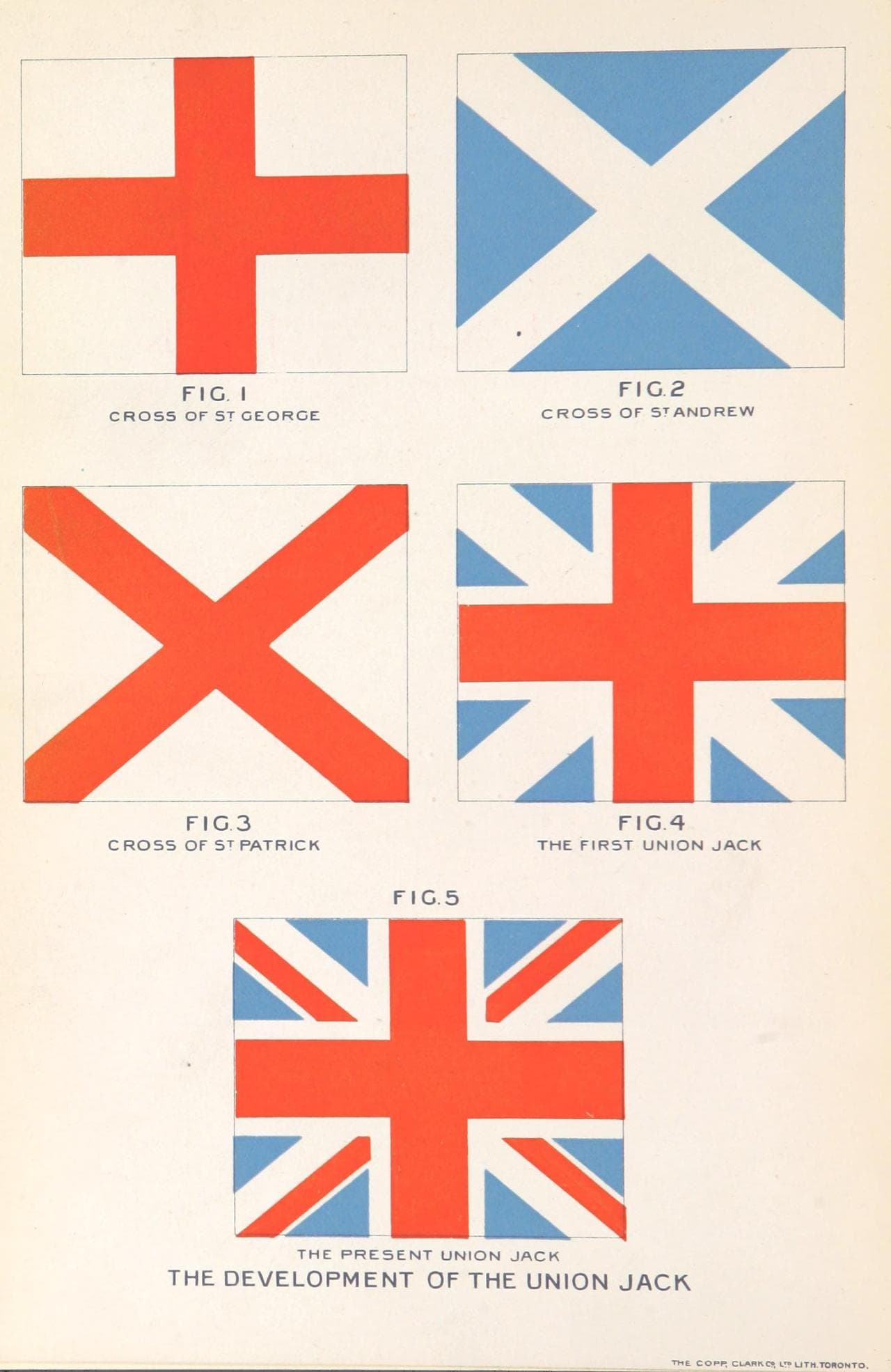 Storie di Storia / 93. La Union Jack - la Repubblica